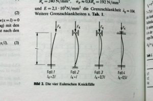 Zeltstangen: Wovon Hängt Die Stabilität Ab? - MotorTrekking